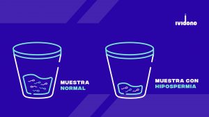 ¿Qué es la hipospermia?